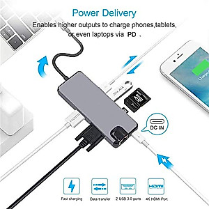 Pocket-Sise Design Multi-fuction 8 in 1 USB 3.1 Type C Adapter Docking Station Combo (Aluminum Alloy Made) with PD Charge/USB 3.0X2/1000M Gigabit LAN/4K HDMI/VGA/TF/SD