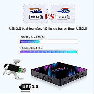 H96 Max Quad-Core 4G DDR3 32G ROM Dual WiFi 60Hz H.265 HDR10 Ultra HD 100M Ethernet USB 3.0 Android 10.0