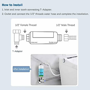 Bidet water filter for electronic bidet seats, FANLIDE Toilet water filter system 1/2" Threads (2 Filters)
