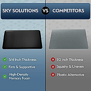 Sky Solutions Anti Fatigue Mat Black 20" x 32" + 20" x 39" Bundle