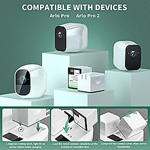 Arlo Pro Battery TAKEN 2-Pack 2440mAh Arlo Batteries with LCD Dual Arlo Battery Charger Camera Rechargeable Battery for Arlo Pro and Pro 2（NOT Compatible with Arlo Ultra 2, Arlo Pro 3）