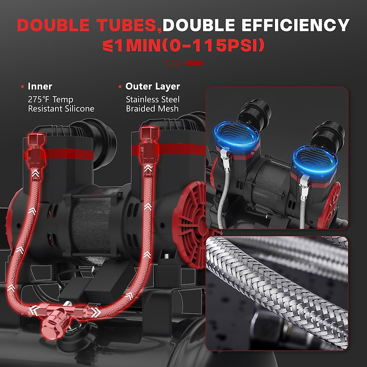 10 Gallon Ultra Quiet Air Compressor, 2HP 3.45 CFM@ 115PSI Oil-Free Air Compressor Tank, 110V/60hz, 70dB Air Compressor for Car Repair, Spray Painting, Woodwork Nailing