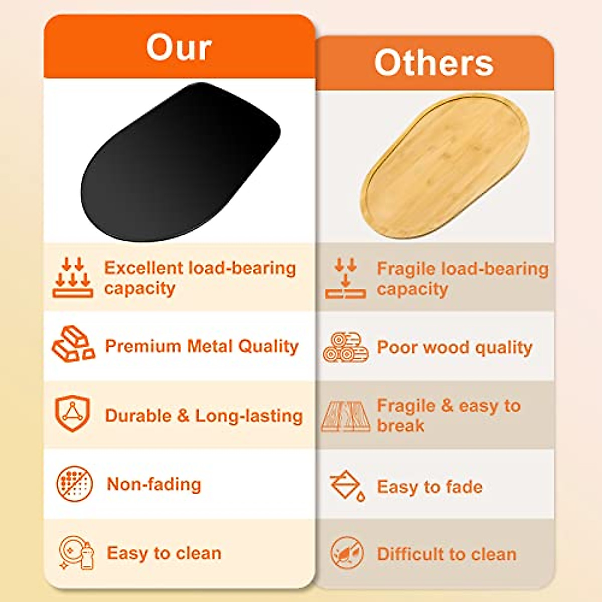 Metal Mixer Slider Mat Combined with Teflon Self Stick Sliding Sliders for Kitchenaid 4.5-5Qt Tilt-head Stand Mixer, Countertop Storage Mover Caddy Compatible with 4.5-5Qt Stand Mixer Artisan Classic