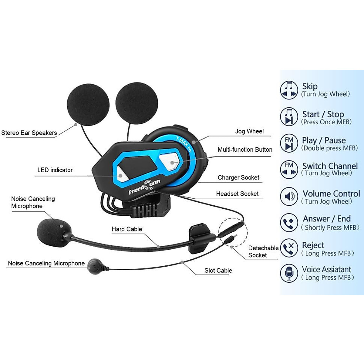 FreedConn T-Max Pro V5.0 Motorcycle Helmet Bluetooth Intercom Headset Communication Systems Kit with DSP/CVC Noise Cancellation, 1200m 6 Riders Group Helmet Intercom with FM Radio for ATV/Dirt Bike