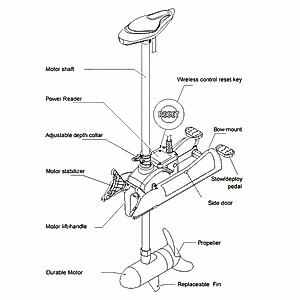 PARKHO HASWING Electric Trolling Motor – 24V 80LB 54 Inch Shaft Cayman Bow Mount Boat Fishing Saltwater Freshwater with Remote Control