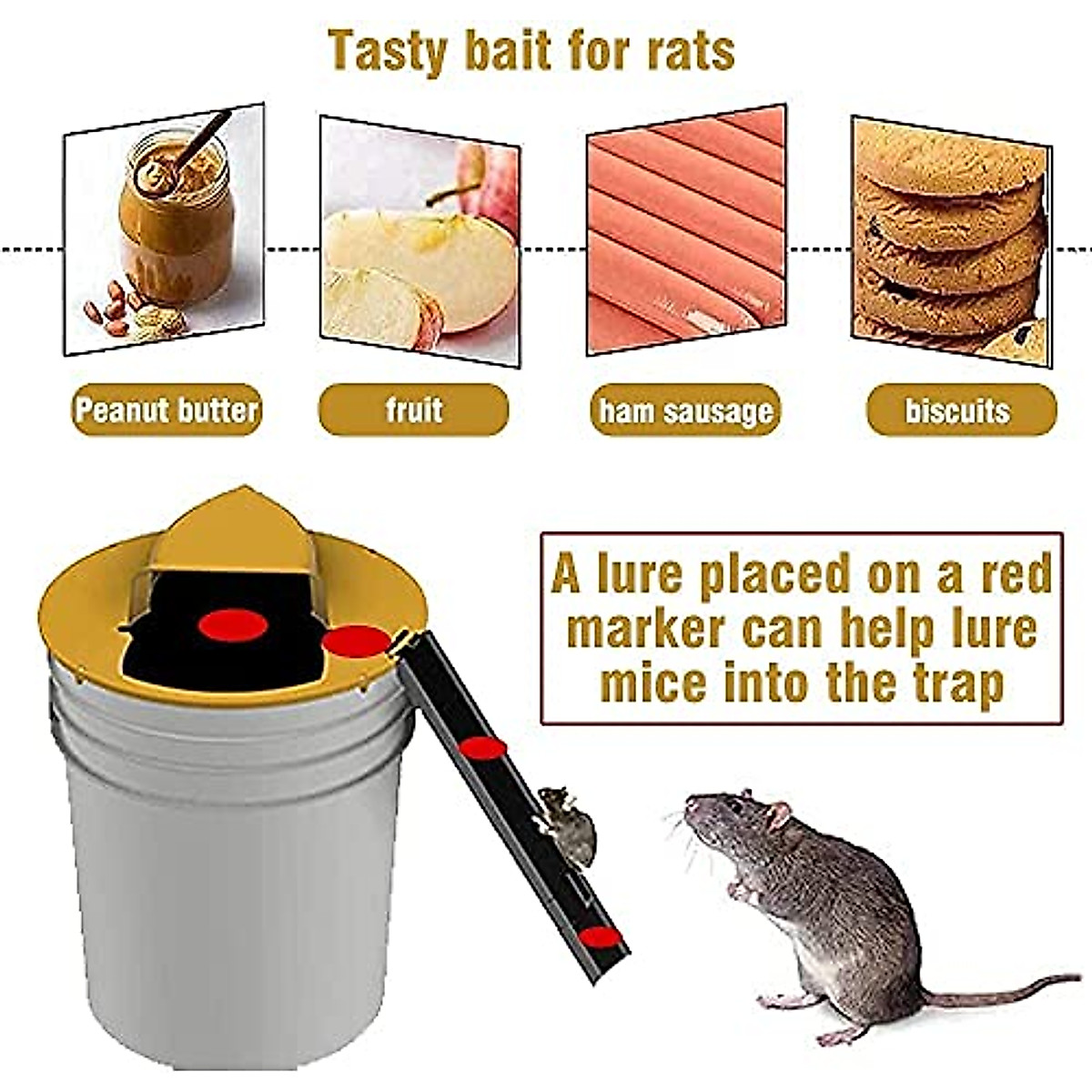Mouse Trap Bucket, Flip and Slide Bucket Lid Mouse Trap, Auto Reset Mice Chipmunk Traps for House Indoor Sanitary Mouse Traps Indoor Outdoors, Compatible 5 Gallon Bucket（2 Pack）
