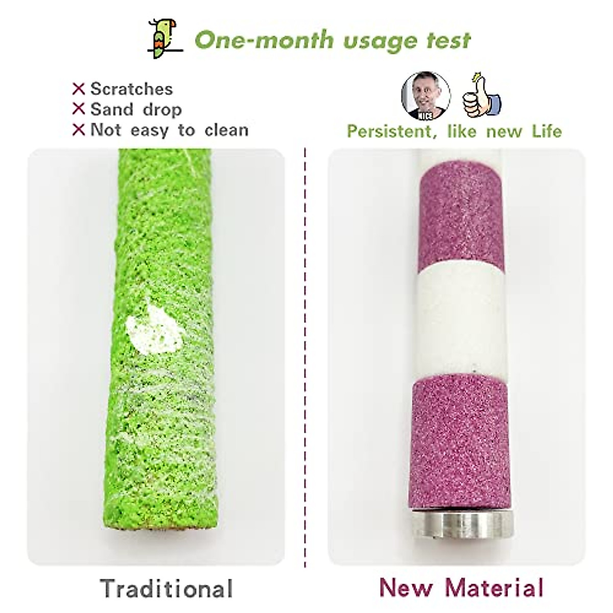 Duckiimo Bird Parrot Grinding Perch Stand, New Material Process Stone Not Drop Sand to Trim Nails and Beak with 304 Stainless Durable Toy for Cage Accessories., White Pink, White Gray (DKM220602)