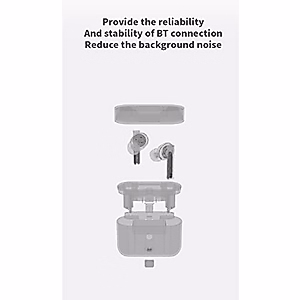 Moondrop NEKOCAKE TWS Touch Optimized 13mm Dynamic Driver Bluetooth ANC True Wireless Earphone(Black)