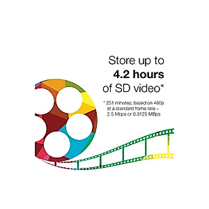 Verbatim 4.7Gb 16X Color DVD+R Spindle, 25/Pack