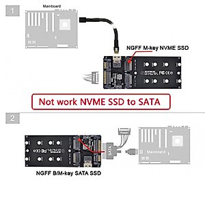 chenyang CY M.2 NVME SSD to SFF-8654 ＆ NGFF SATA SSD to SATA 2 in 1 Combo Adapter for Mainboard (Not Work NVEM SSD to SATA)