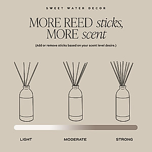 Sweet Water Decor Teakwood + Mahogany Amber Reed Diffuser Set | Lavender, Geranium, Mahogany, Wood Spa Scented Diffusers | Air Freshener | Housewarming Gift | Aromatic Stress Relief