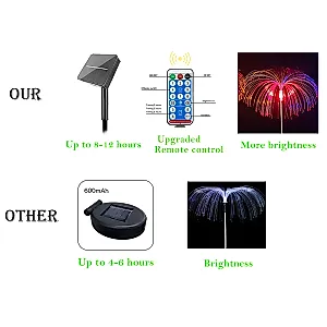 Atildp Upgraded Solar Garden Lights, 5 Pack Solar Jellyfish Lights with 8 Flash Mode Remote Control, Multi-Color Solar Lights Outdoor for Backyard Christmas Party Wedding Birthday