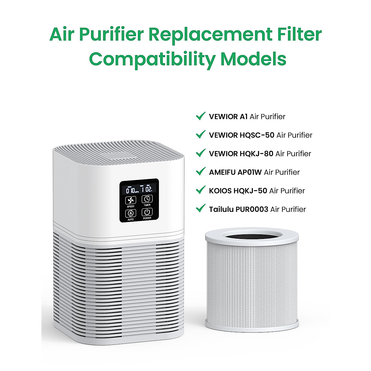 A1 Air Purifier Filters Compatible with VEWIOR Air Purifier A1 A1W HQSC-50 HQKJ-80, AMEIFU AP01W, KOIOS HQKJ-50 & Tailulu PUR0003, 3-in-1 Filter H13 True HEPA Air Purifier Replacement Filter, 1 Pack