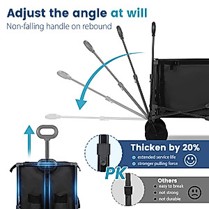 Tempera Collapsible Foldable Wagon with 220lbs Weight Capacity, Folding Wagon with All-Terrain Wheels, Havy Duty Utility Wagon for Sports, Grocery, Garden, Beach, Black