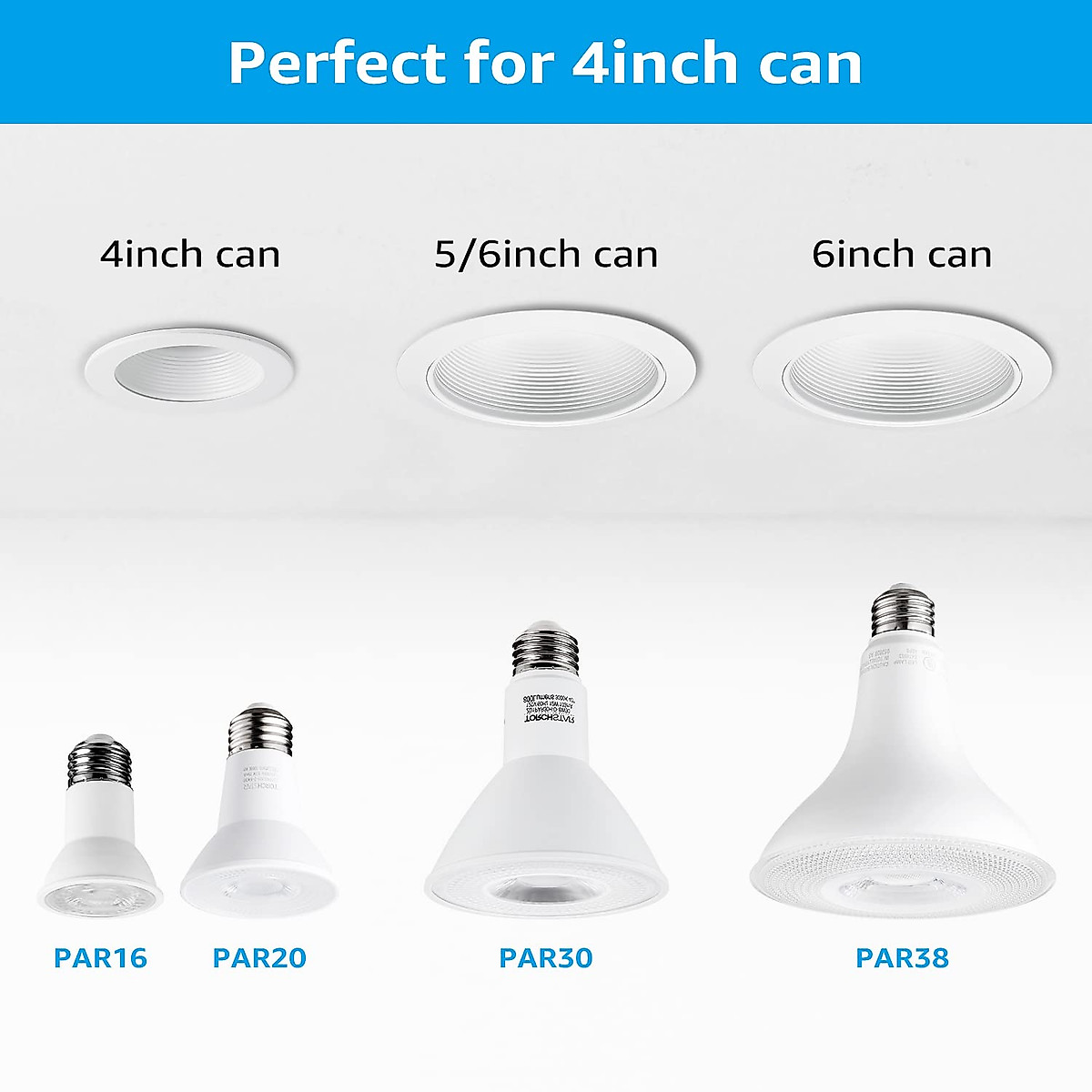 TORCHSTAR 12-Pack PAR20 LED Bulbs, CRI 90+ Dimmable 500 LM LED Spotlight Bulb, 5000K Daylight, UL & Energy Star Listed, 6.5W 50 Watt Equivalent, 40 Degree Beam Angle, E26 Medium Base