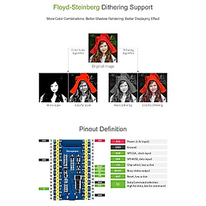 waveshare Universal e-Paper Driver Board with WiFi/Bluetoth SoC ESP32 onboard Support Various SPI e-Paper Raw Panels
