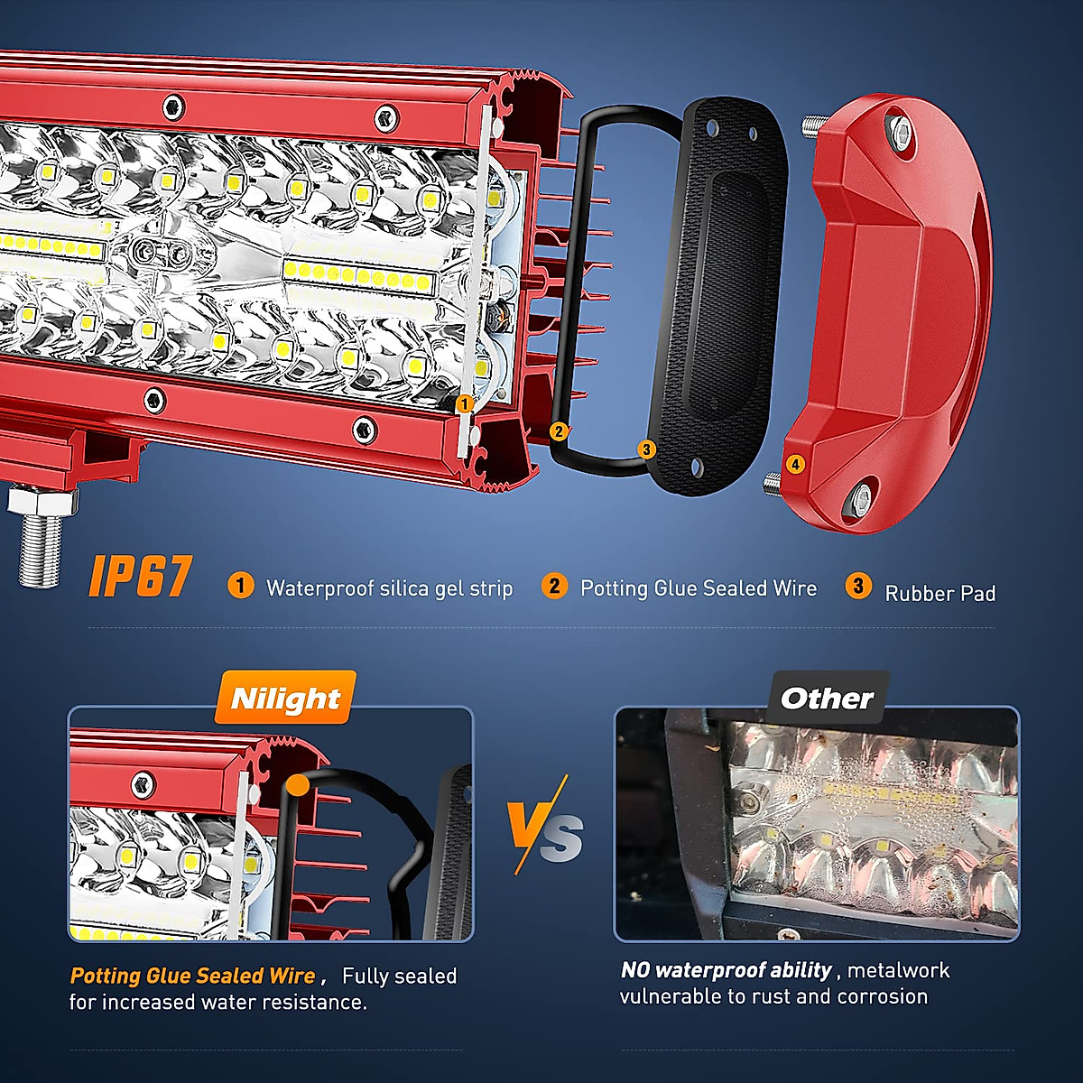 Nilight LED Light Bar 2PCS 6.5 Inch Triple Row Spot Flood Combo Lights w/Wiring Kit for Fog Driving Work Lighting on Off-Road Truck SUV ATV UTV