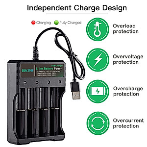 18650 Battery Charger 4-Bay 5V/2A for Rechargeable Batteries 3.7V Li-ion TR IMR 18650 18500 14500 16340(RCR123) Red/Green Display (Not Battery)