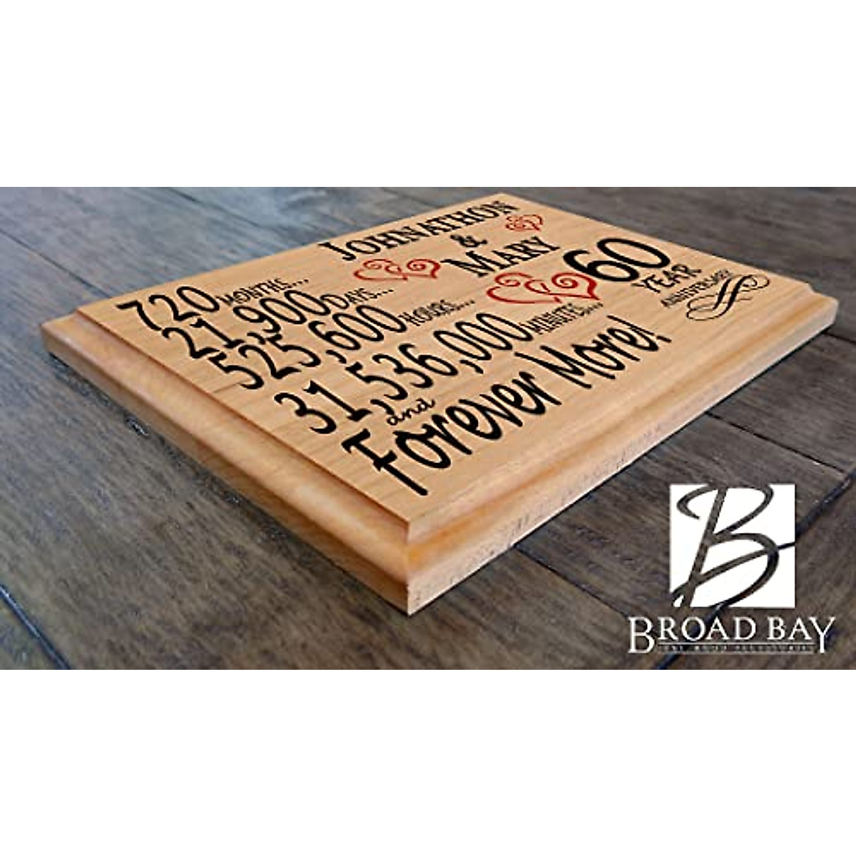 60 Year Anniversary Sign Personalized 60th Anniversary Wedding Gift for Wife Husband Couple Him Her