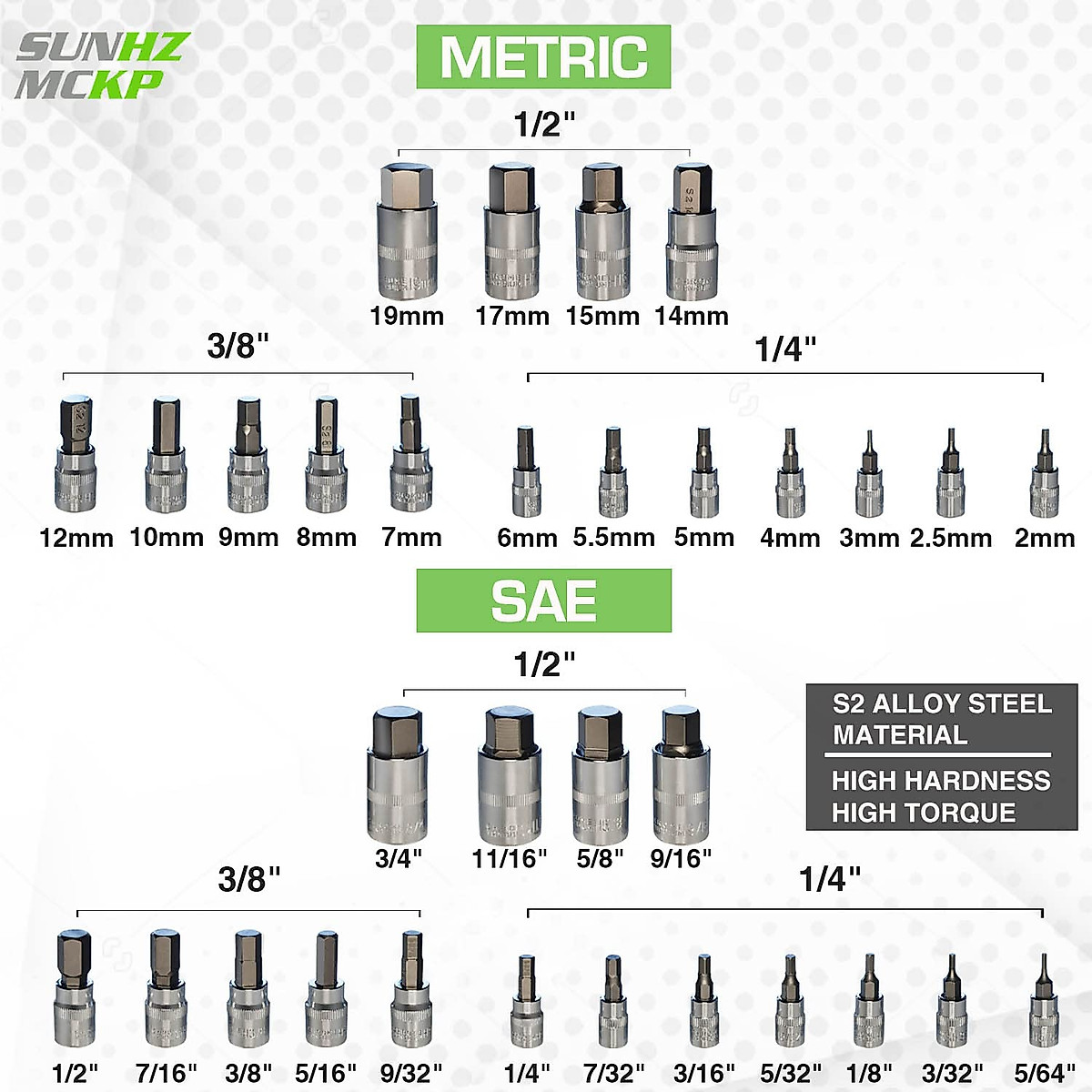 SUNHZMCKP Master Hex Bit Socket Set, 32 Piece 1/4", 3/8", & 1/2" Drives| S2 Steel Machined Bits | Standard SAE and Metric Sized Sockets