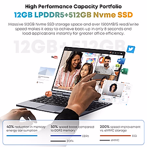 CHUWI 2023 MiniBook X Touchscreen 2-in-1 Laptop, 12GB RAM 512GB ROM, Intel Celeron N5100, 10.51" Windows 11 Convertible Laptops, 1TB SSD Expand, 1920x1200, Backlit Keyboard, WiFi 6, BT5.2, Webcam