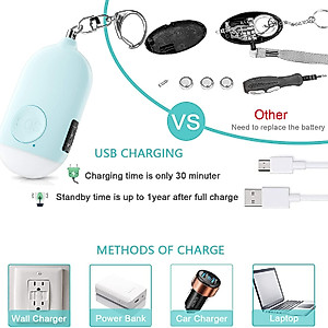 3 Pack Personal Protection Devices 130dB, Strobe Light and Key Chain Security for Students, Joggers, Night Workers, Elders, Kids, Women, 3 Pop Color