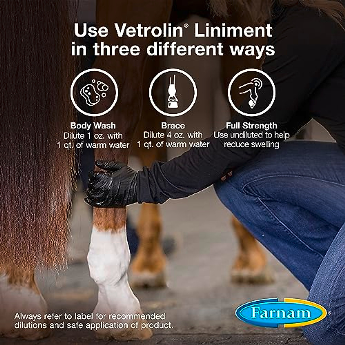Farnam Vetrolin Horse Liniment for Muscle Soreness, Stiffness and Inflammation Relief on Horses, Helps Reduce Swelling, Aids in Pain Relief, 32 Oz.