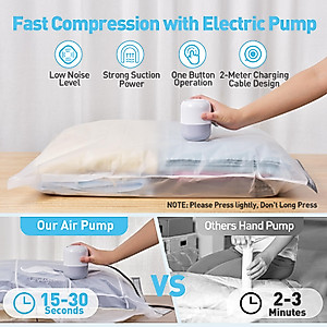 12 Pack Vacuum Storage Bags with Electric Air Pump, Vacuum Seal Bags for Clothing (3Jumbo/3Large/3Medium/3Small), Space Saver Bag for Clothes, Blanket, Duvets, Pillows,Comforters, Bedding,Travel