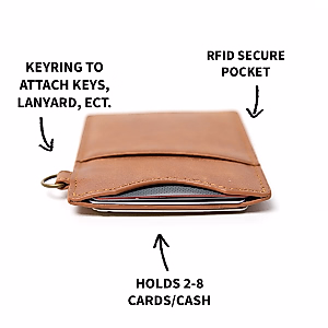 Thread Wallets Ultra Slim Card Holder Wallet - Slim Wallet for Women & Men - Minimalist Wallets for Women - Small Wallet for Women & Men - Modern Credit Card Organizer Mini Wallet (Views)