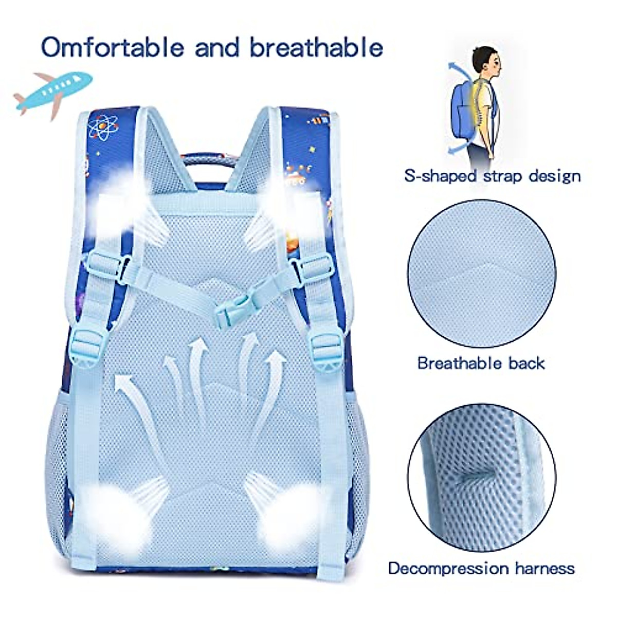 BTOOP Kids Backpack for Boys Girls Space Preschool Bookbag with Lunch Box Pencil Case Set Toddler Backpacks Kindergarten School Bags (Rocket-Blue)