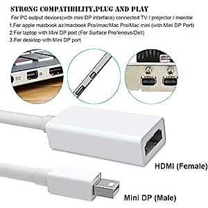 Insignia - Mini DisplayPort-to-HDMI Adapter