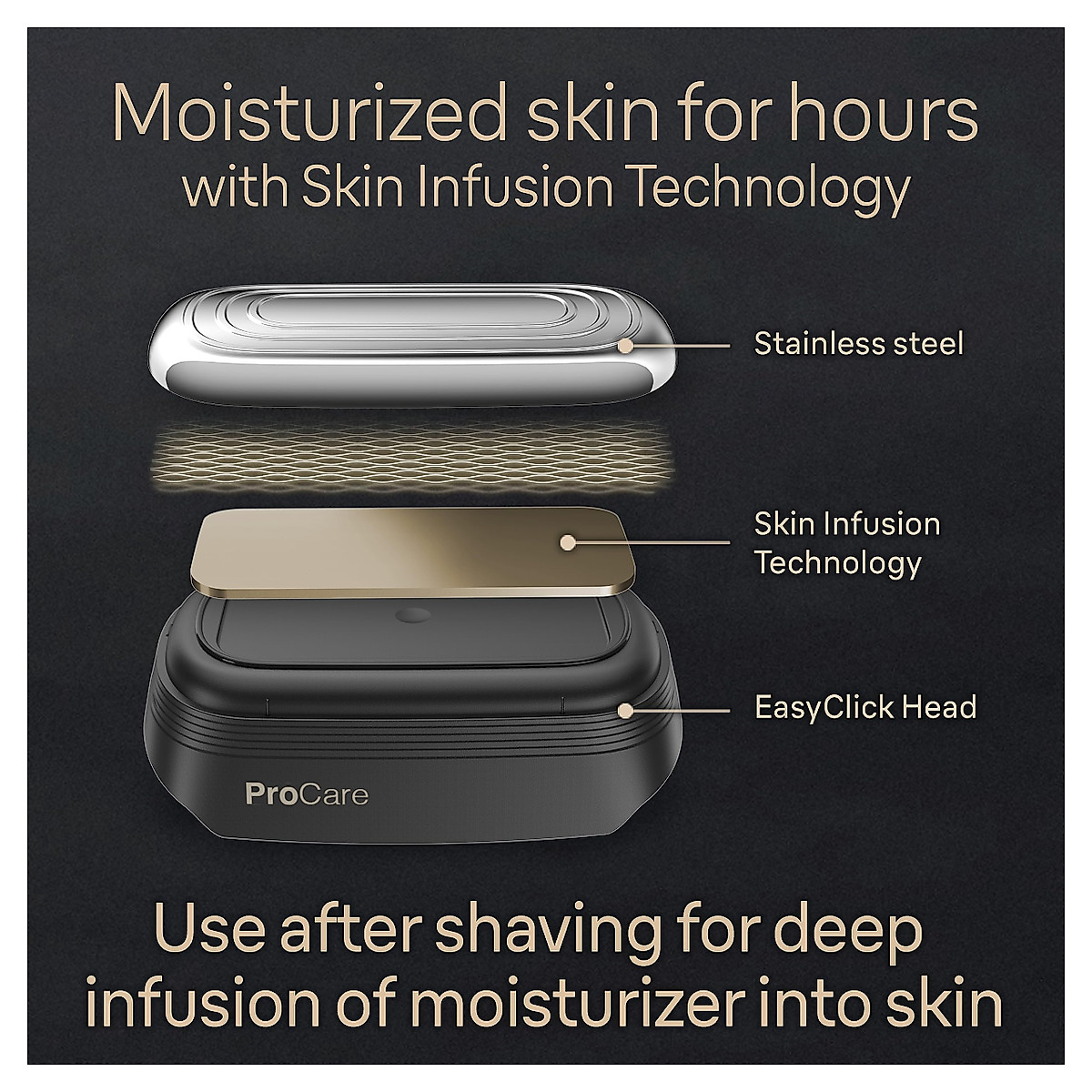 Braun Series 9 Pro 9487cc Electric Razor for Men, Wet & Dry, Electric Razor, Rechargeable, Electric Shaver with Clean & Charge Station and ProCare Attachment