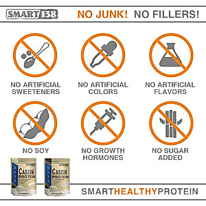 Smart138 100% Pure Micellar Casein Protein, No Junk No Fillers - Cold Processed, Gluten-Free, RBST/rBSH-Free, Non-GMO, USA, Keto, Zero Carb, Natural BCAAs (1000g / 2.2lbs, Unflavored)
