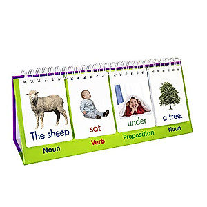 Junior Learning: Sentence Flips, Double-Sided Flip Stand, Enables Students to Build New Sentences,For Ages 4 and up,0.5 H x 9.25 L x 5.5 W