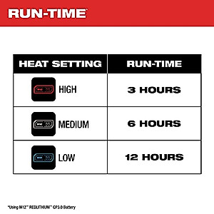 Milwaukee 204B-21L M12 TOUGHSHELL Lithium-Ion Cordless Heated Jacket (3 Ah) - Large, Black