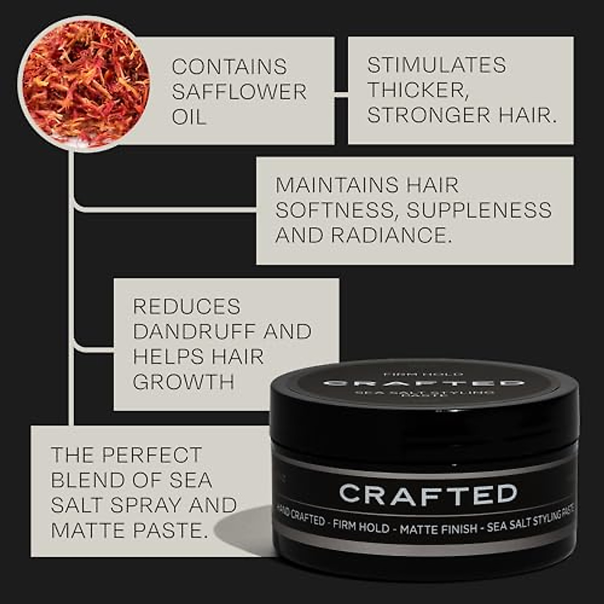 THESALONGUY CRAFTED Sea Salt Paste | Firm Hold/Low Shine | Add Volume, Texture, & Definition | Hand Crafted for all Hair Types | Lightweight [Dry Paste] Styler | 4oz Made in the USA