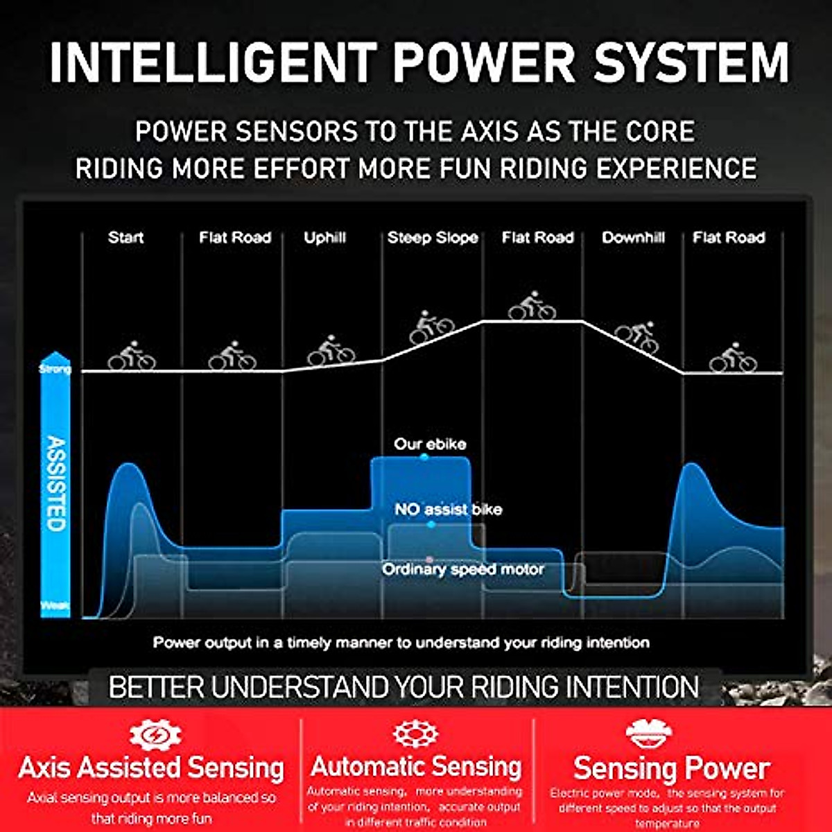 PASELEC Electric Bikes for Adult 27.5'' Mountain Bike Hydraulic Brakes E-Bike Moped Full Suspension Cycle with 48V 13ah Lithium Battery, Peak 750W Powerful Motor Professional 9 Speed E-MTB Bicycle