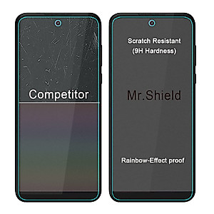 Mr.Shield [3-Pack] Privacy Screen Protector For Motorola Moto G 5G (2023) [Tempered Glass] [Anti Spy] Screen Protector
