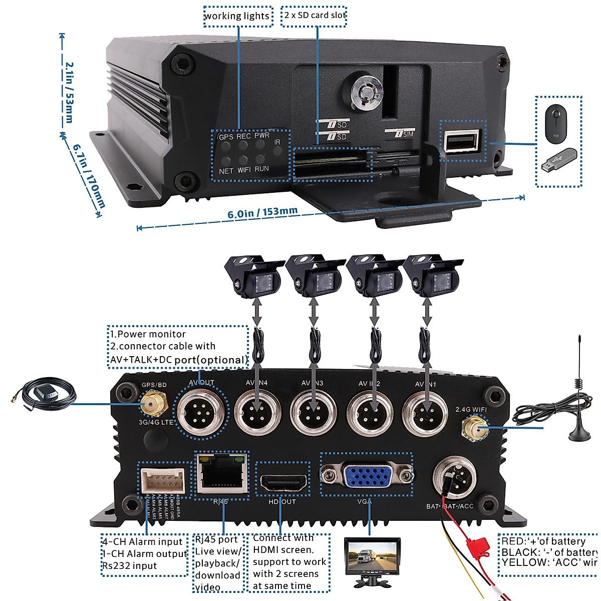 JOINLGO 4-CH GPS WiFi RJ45 1080P Vehicle Bus CCTV DVR Video Recorder Kit Remote View on PC/Phone Waterproof IR Night Vision Camera for Truck Fleet Management (500GB SSD Included)