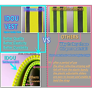 IDOU High Visibility Reflective Safety Vest, Lightweight,Adjustable & Elastic, Hi Vis Running Gear for Walking,Cycling,Construction Workers,Men,Women