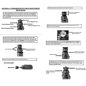 Replacement For Ingersoll Rand 56288756, 1/2" Inverted Flare Top Inlet X 1/2" MNPT Outlet, Combo Unloader Pilot Check Valve with Safety Release Valve, 6.5HP Max Gas Air Compressors 110-135 PSI