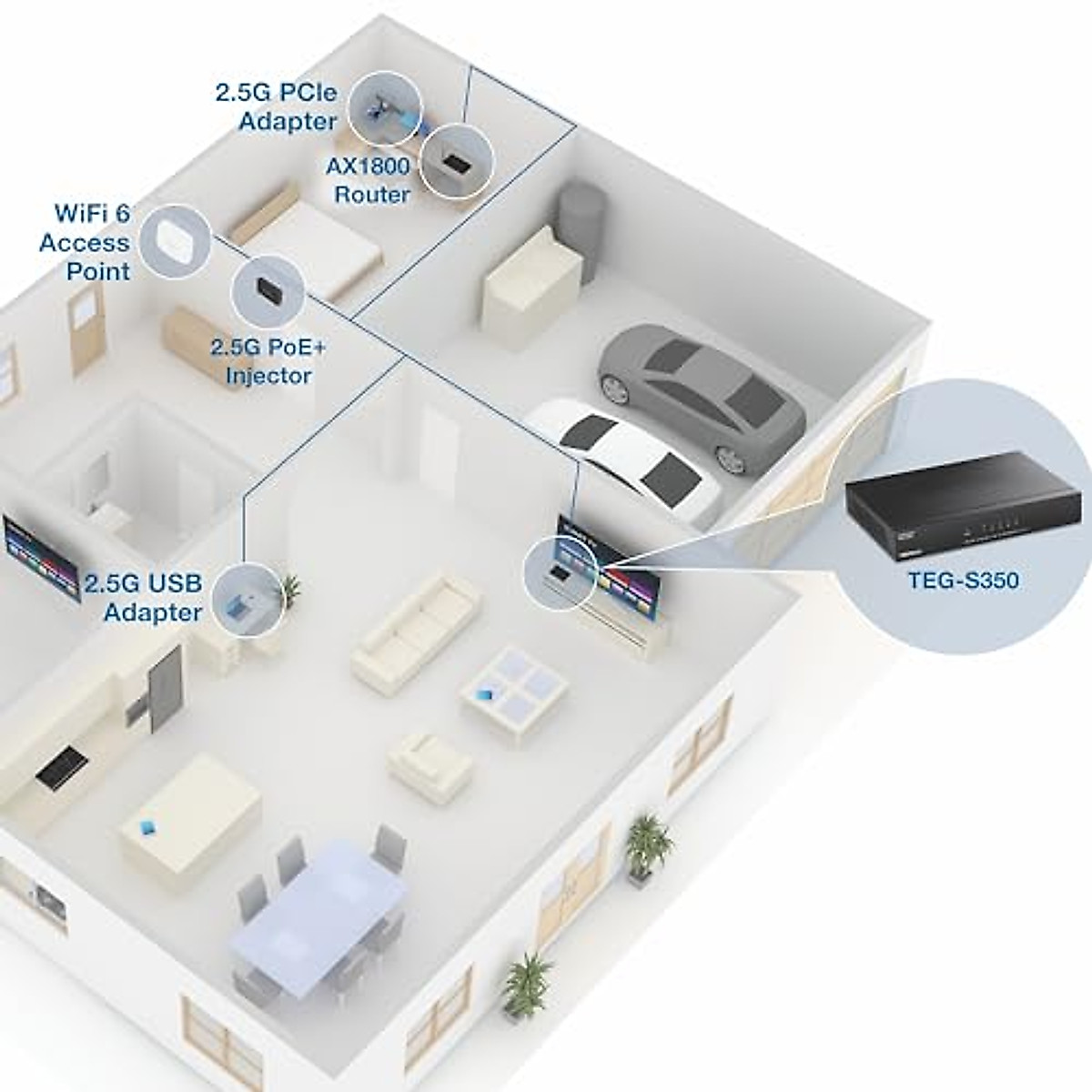 TRENDnet 5-Port Unmanaged 2.5G Gaming Switch, 5 x 2.5GBASE-T Ports, 25Gbps Switching Capacity, Backwards Compatible with 1000Mbps Devices, Fanless, Wall Mountable, Lifetime Protection, Black,TEG-S350