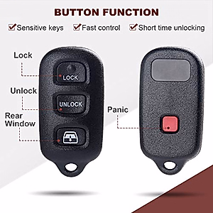 ANGLEWIDE Car Key Fob Keyless Entry Remote Replacement for 04-10 for Toyota 4Runner Sequoia (FCC HYQ1512P) 4 Buttons 1pad