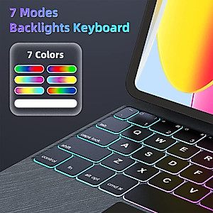 UOGIC Magic Keyboard Case for iPad Pro 11" 4th/3rd/2nd/1st Gen & iPad Air 10.9" 5th/4th Gen, iPad Keyboard with Floating Magnetic Design, Multi-Touch Trackpad, 7 Modes Backlight