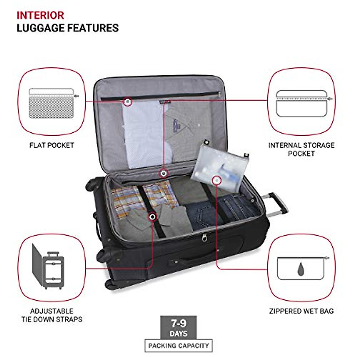 SwissGear Sion Softside Expandable Roller Luggage, Black, Checked-Large 29-Inch