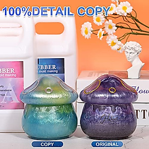 CHANGTIKEJI Silicone Mold Making Kit,84OZ Super Elastic Liquid Silicone for Mold Maker, Fast Cure Translucent Silicone Rubber for Casting Resins Mold,Silicone Mold,Candle Mold,Soap Mold,Food Mold