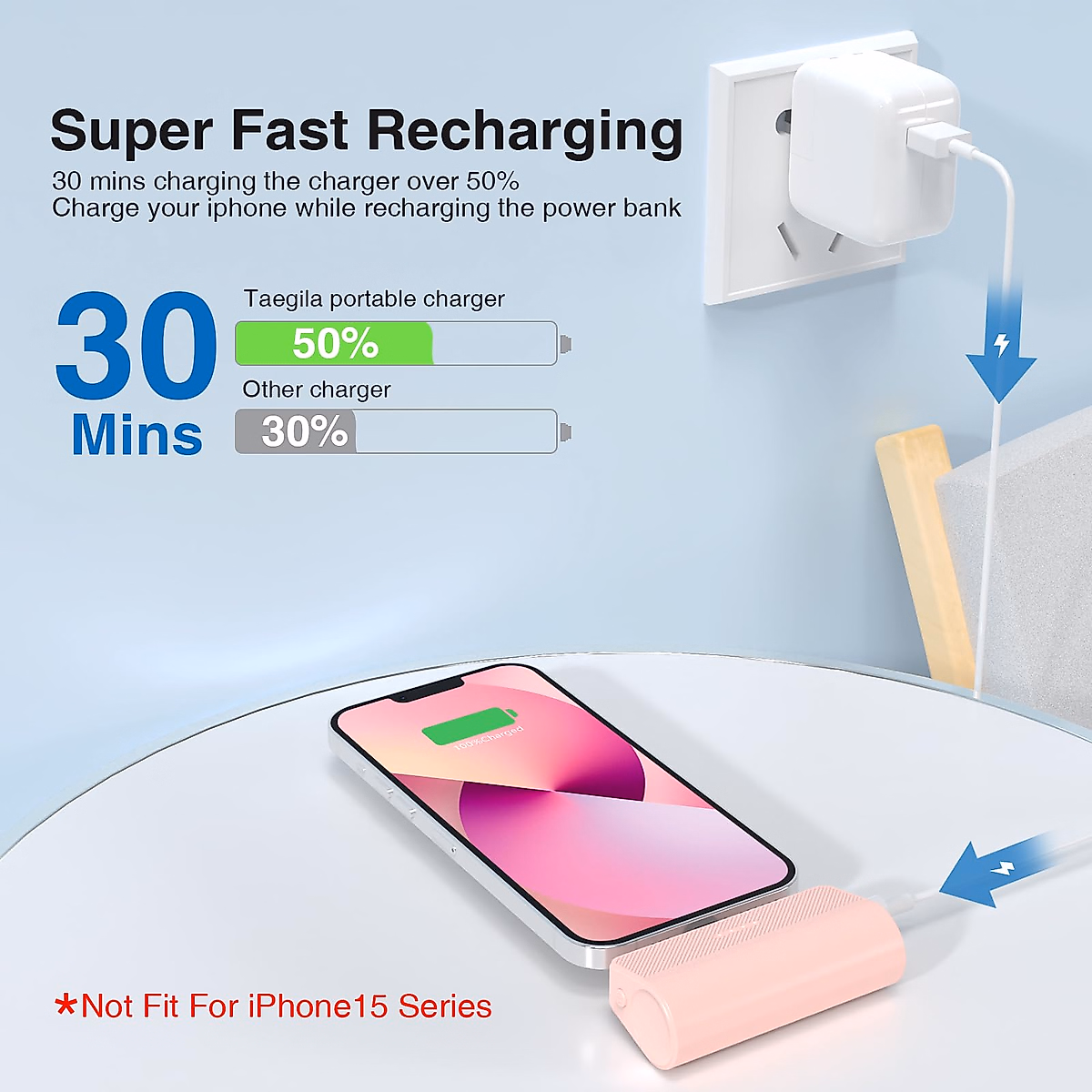 ATGIH Portable Charger for iPhone,5000mAh Ultra-Compact Small Portable Charger Compatible with iPhone 6/7/8/SE/11/XR/12/12 Pro Max/13/13 Pro Max/14/14 Pro Max/14 Plus/Airpods Series（Pink）