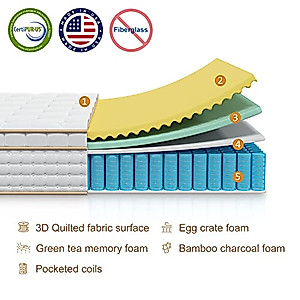 BedStory Full Size Mattress 12 Inch Medium Firm Hybrid Mattress, Pressure Relieving Memory Foam and Individual Pocket Springs, Double Bed Mattress in a Box Made in USA