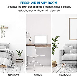 MOOKA Air Purifiers for Home Large Room 880ft², H13 HEPA Air Purifiers for Pets Smokers Remove 99.97% Allergies Pollen Dust Smoke, Air Cleaner for Bedroom Office Kitchen Living Room, White