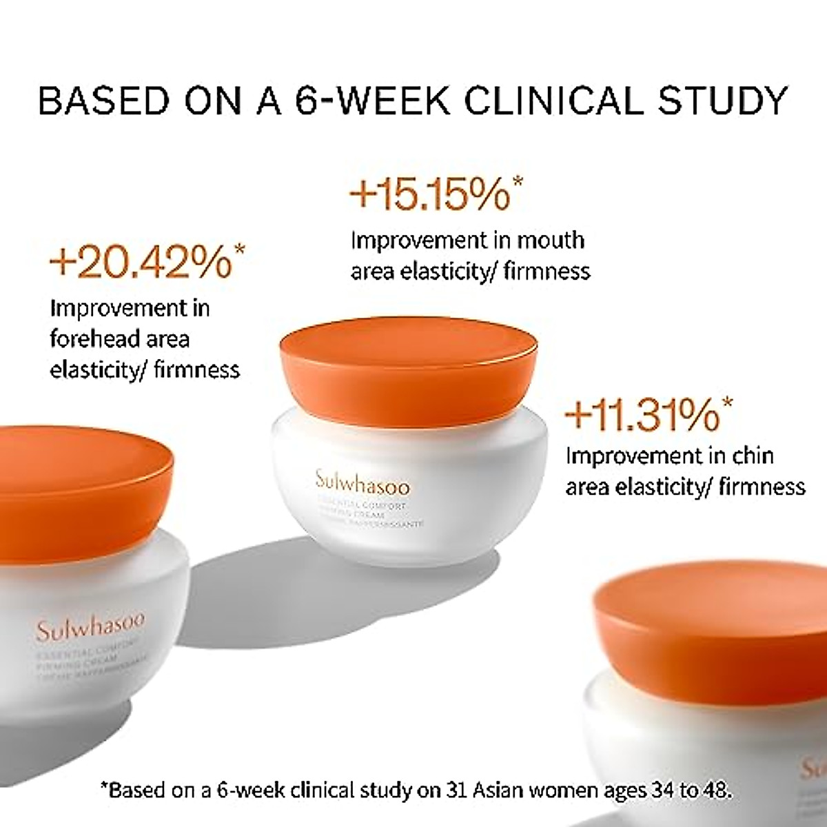 Sulwhasoo Essential Comfort Firming Cream Mini: Moisturize, Soothe, and Visibly Firm, 0.5 fl. oz. (Packaging May Vary)